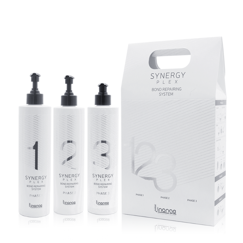 Linange Synergy Plex Kit